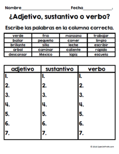 Los adjetivos (Adjectives in Spanish) - Spanish Profe