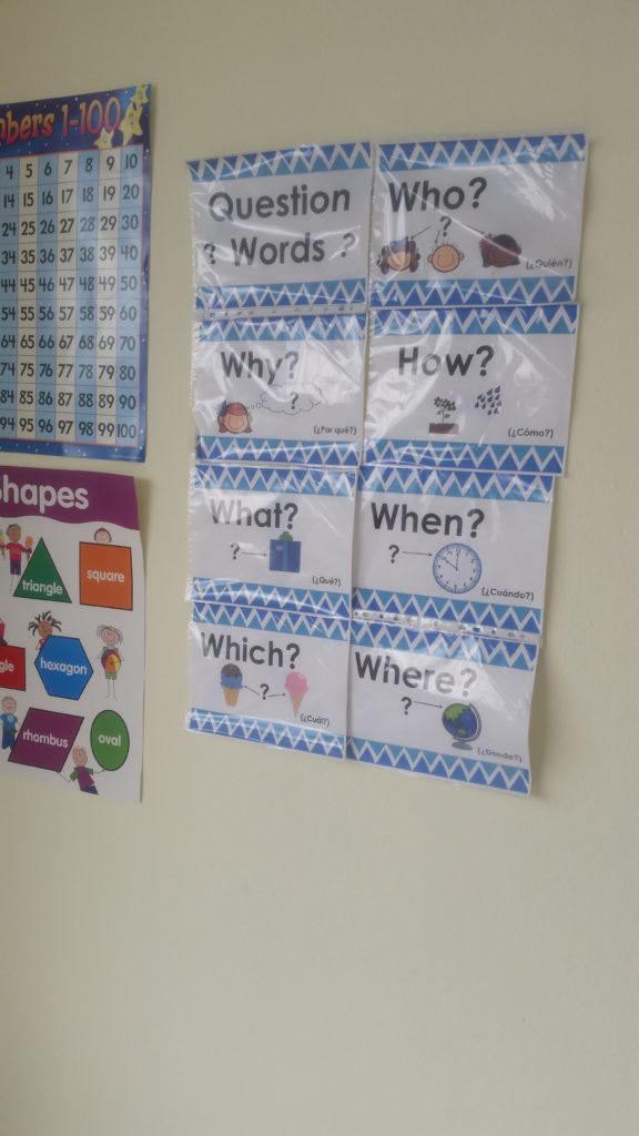 Bilingual Question Word Posters (Letreros de Palabras para hacer ...