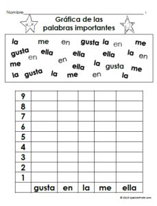 Spanish High Frequency Words Find and Graph (Palabras de uso frecuente ...