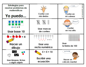 Bilingual Math Strategy Reference Sheet- Estrategias de Matematicas ...