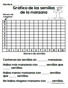 Las manzanas (Apple Unit in Spanish) - Spanish Profe