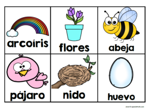 Completa las oraciones primavera (Complete the Sentences in Spanish ...