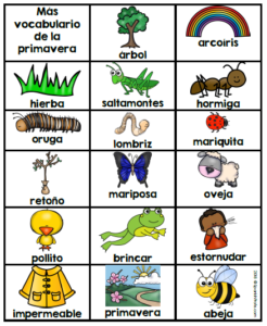 Spring Vocabulary & Writing Center in Spanish Word Wall (Vocabulario ...