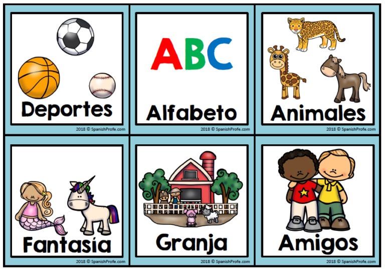 Classroom Library Labels in Spanish (Tarjetas para libros) - Spanish Profe