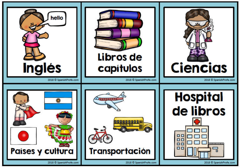 Classroom Library Labels in Spanish (Tarjetas para libros) - Spanish Profe