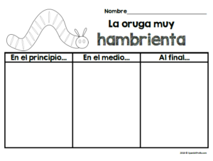 La oruga muy hambrienta (The Very Hungry Caterpillar in Spanish ...