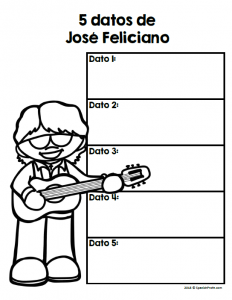 Famous Hispanics in Spanish (Hispanos Latinos- organizador grafico y ...