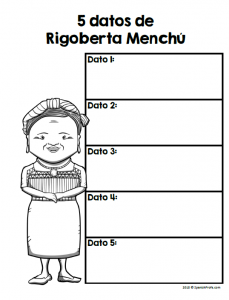 Famous Hispanics in Spanish (Hispanos Latinos- organizador grafico y ...