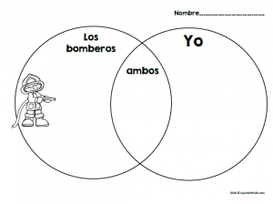 Bomberos y prevencion de incendios (Fire Safety in Spanish) - Spanish Profe